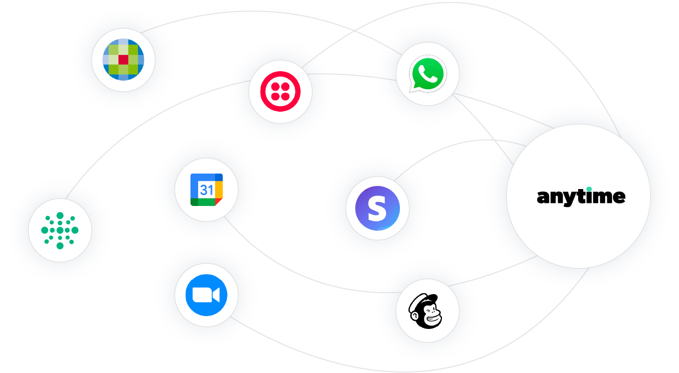 The best patient experience platform to get more appointments | Anytime