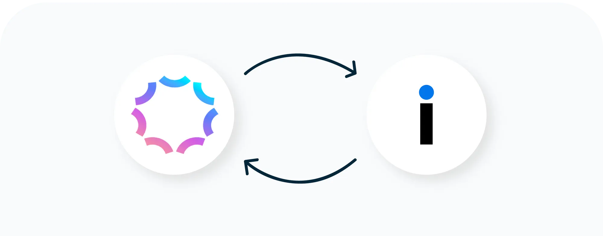 The best patient experience platform to get more appointments | Anytime